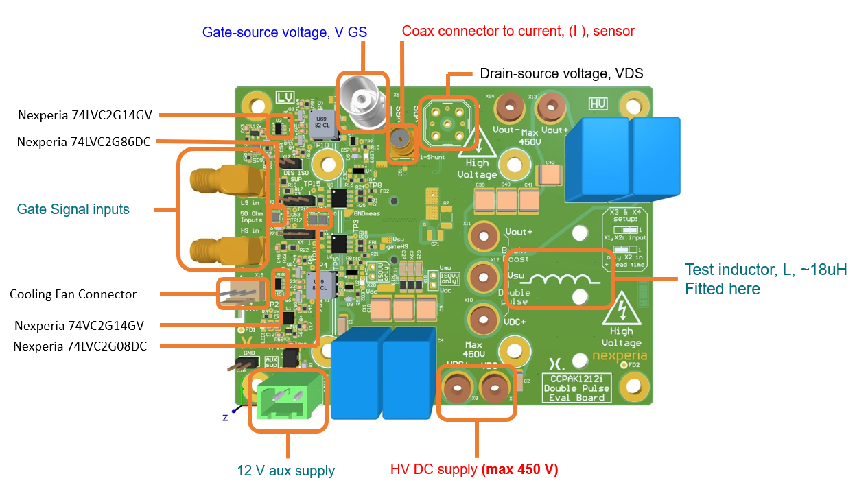 NX-DP-GAN039-TSC Double pulse evaluation board | Nexperia